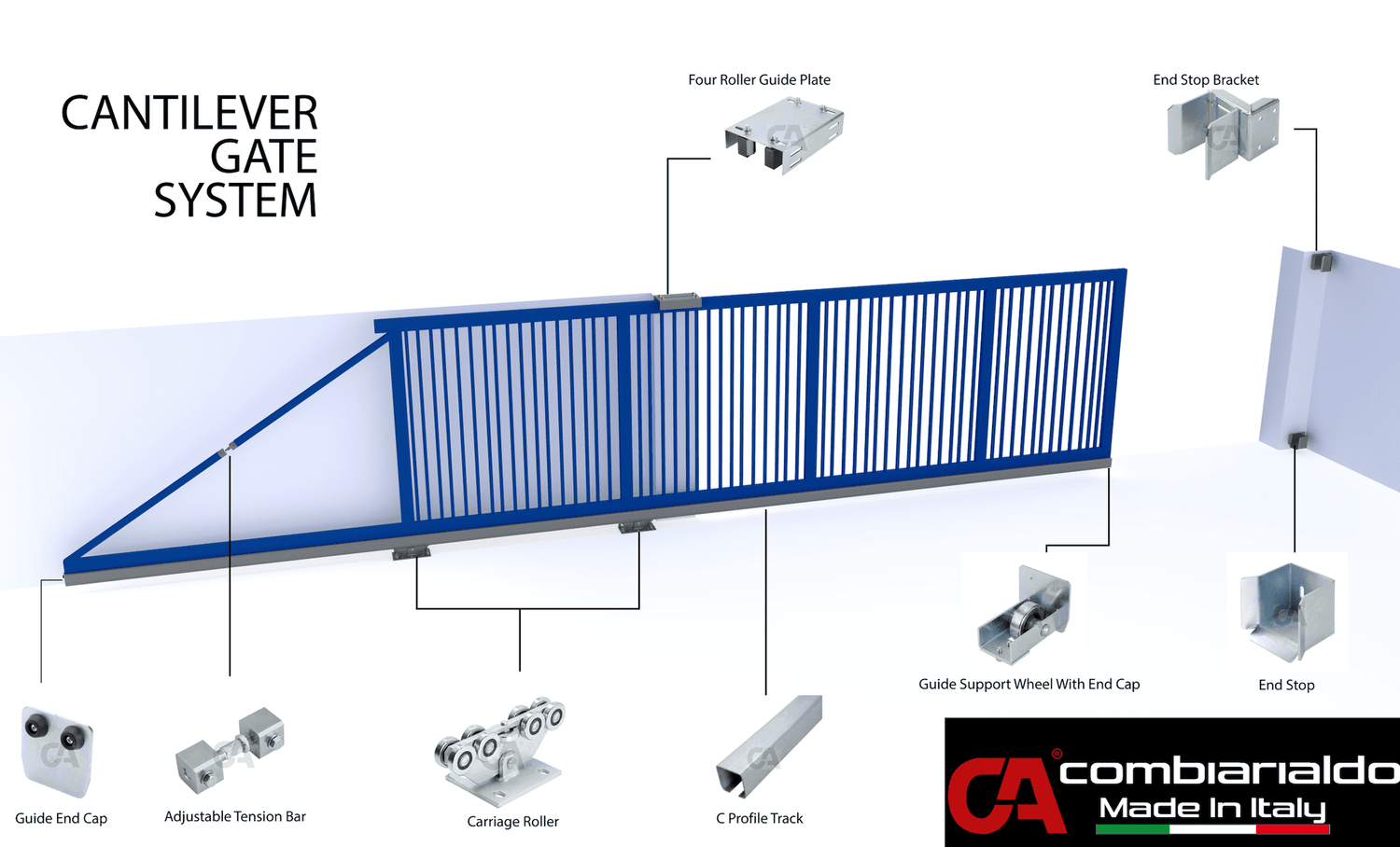What is a Cantilever Gate System? – Hywel Rolling Gear