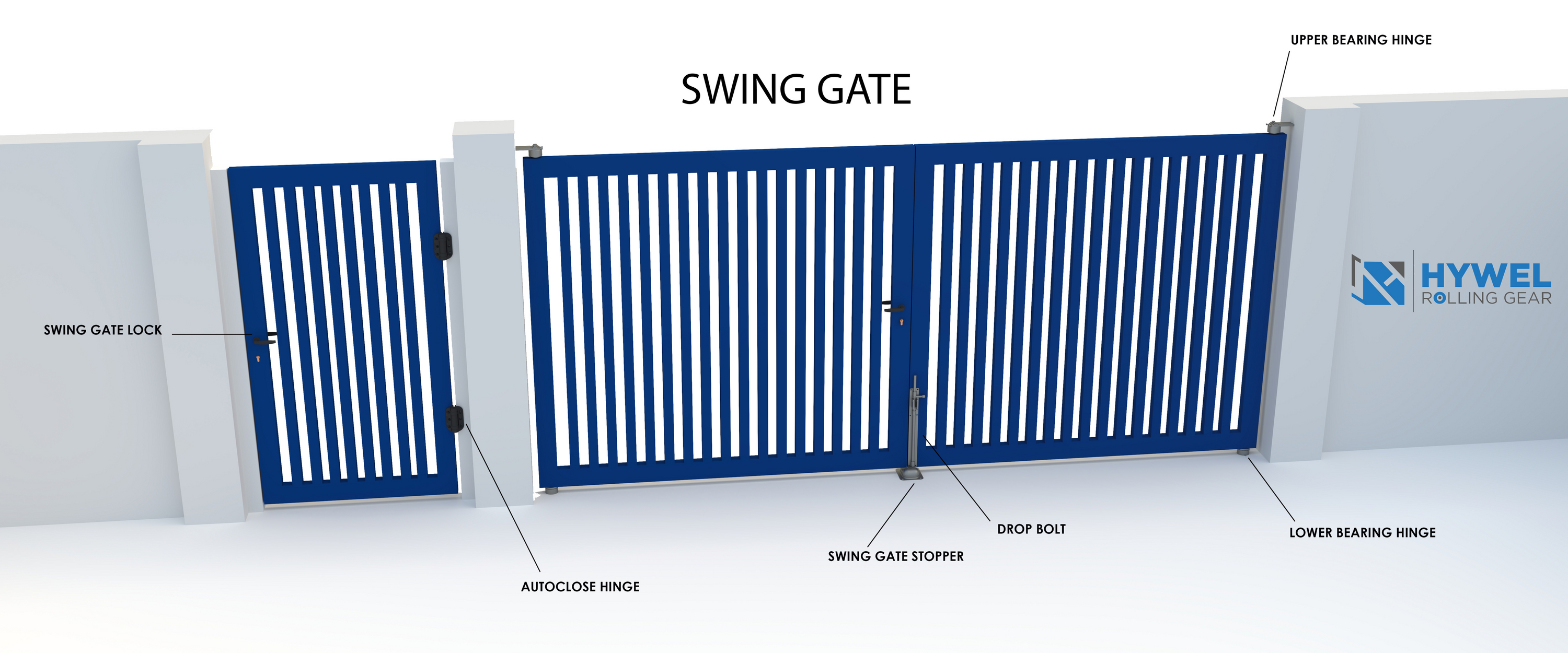 Swing Gate – Hywel Rolling Gear