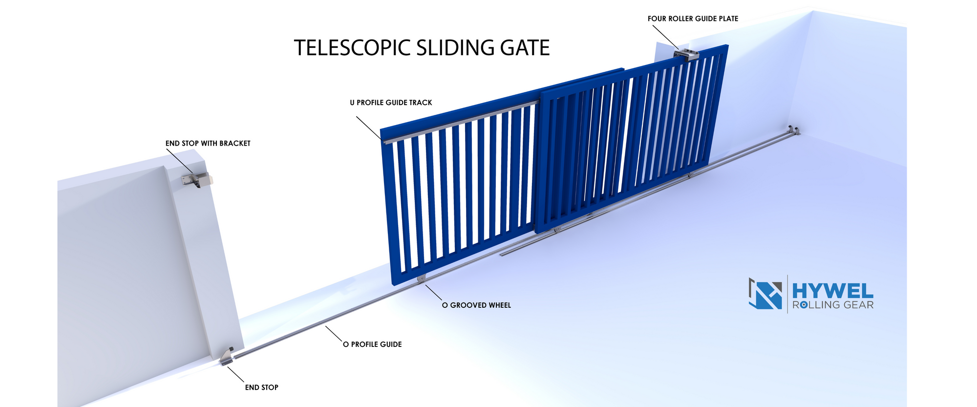 Telescopic Sliding Gate – Hywel Rolling Gear