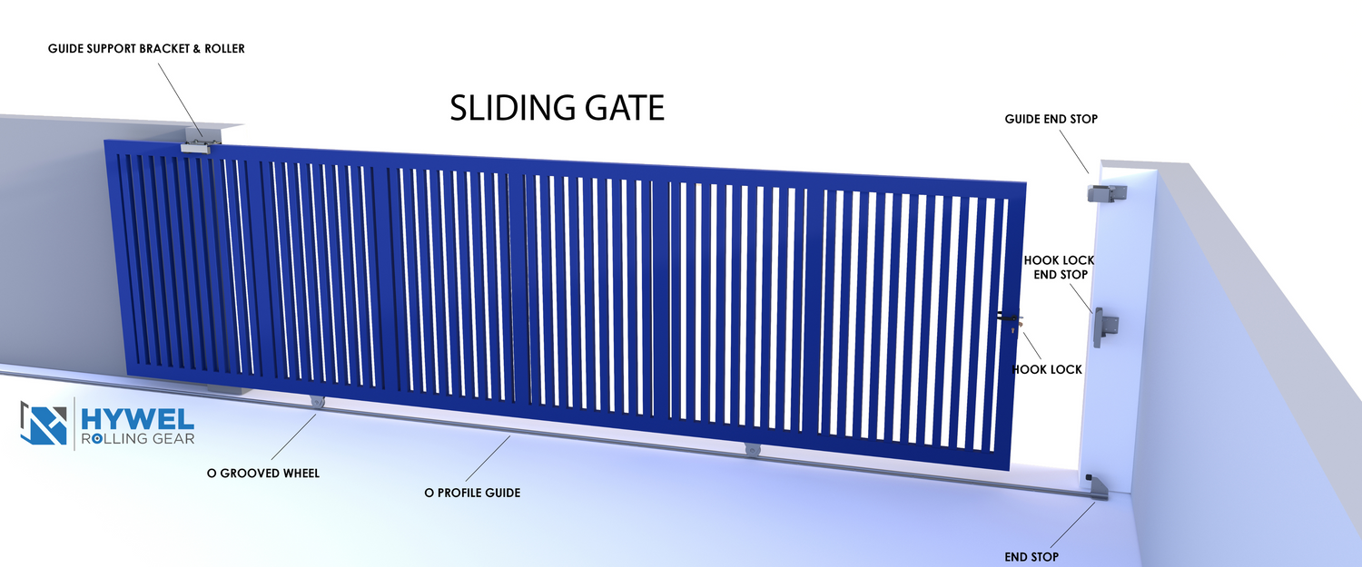 Sliding Gate – Hywel Rolling Gear